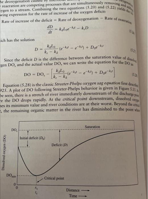 Solved For The Oxygen Sag Curve Shown Below What Is The