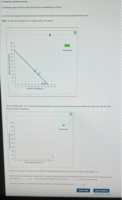 Solved 4. Elasticity and total revenue The following graph | Chegg.com