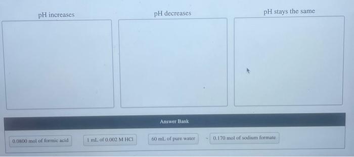 Solved A 1.00 L buffer solution consists of 0.100M formic | Chegg.com