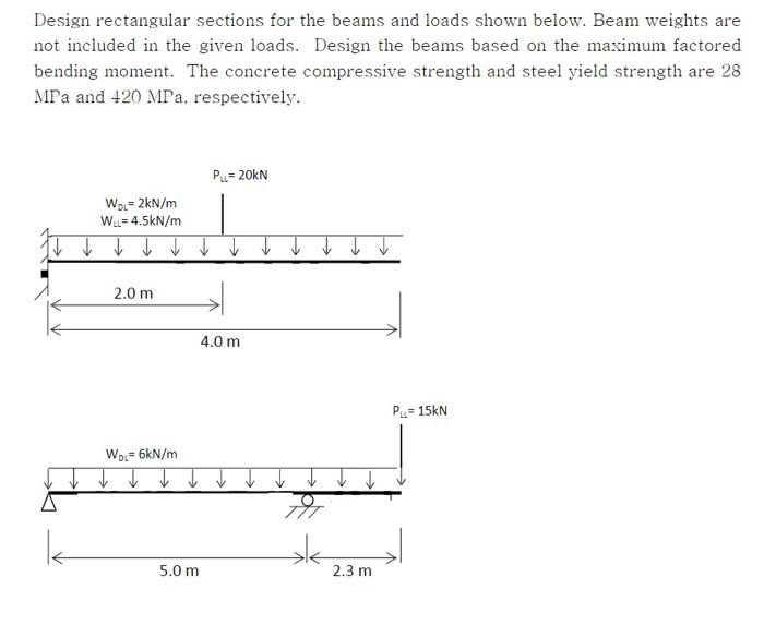 Solved Design rectangular sections for the beams and loads | Chegg.com