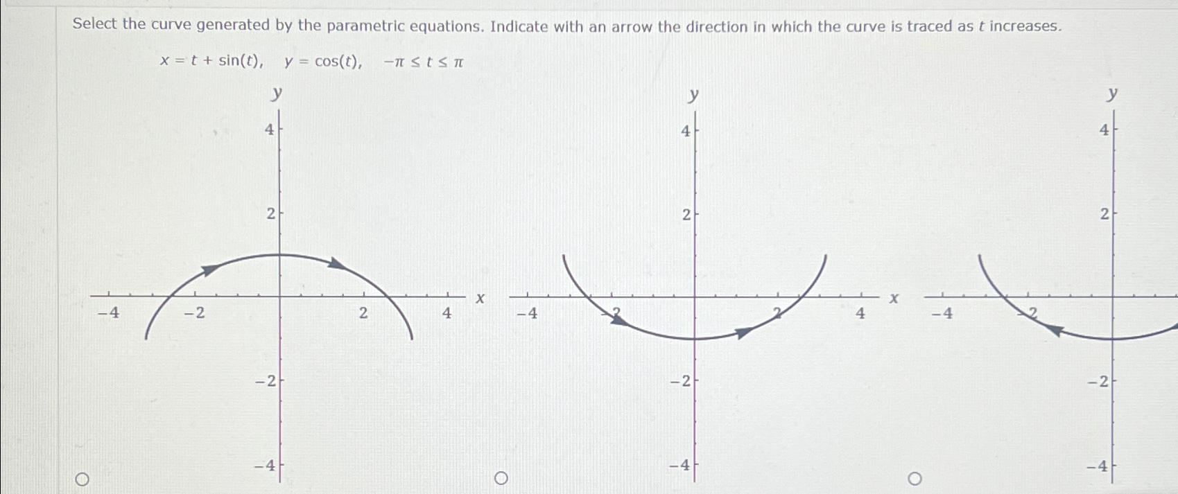 Solved Select the curve generated by the parametric | Chegg.com