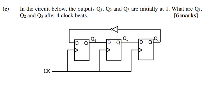 Solved In the circuit below, the outputs Q1,Q2 ﻿and Q3 ﻿are | Chegg.com