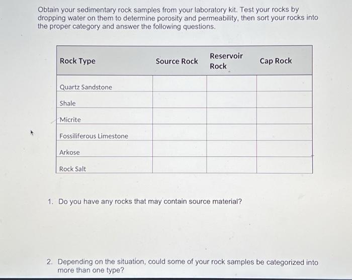 Solved Obtain your sedimentary rock samples from your | Chegg.com