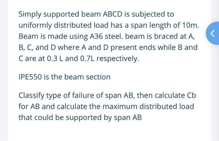 Solved Simply supported beam ABCD is subjected to uniformly | Chegg.com