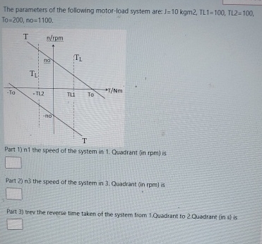 The parameters of the following motor-load system | Chegg.com