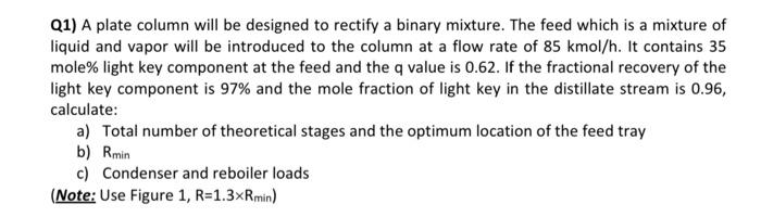 Solved Q1) A plate column will be designed to rectify a | Chegg.com
