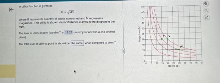 Solved A Utilty Function Is Given As U Mb Where B Represents