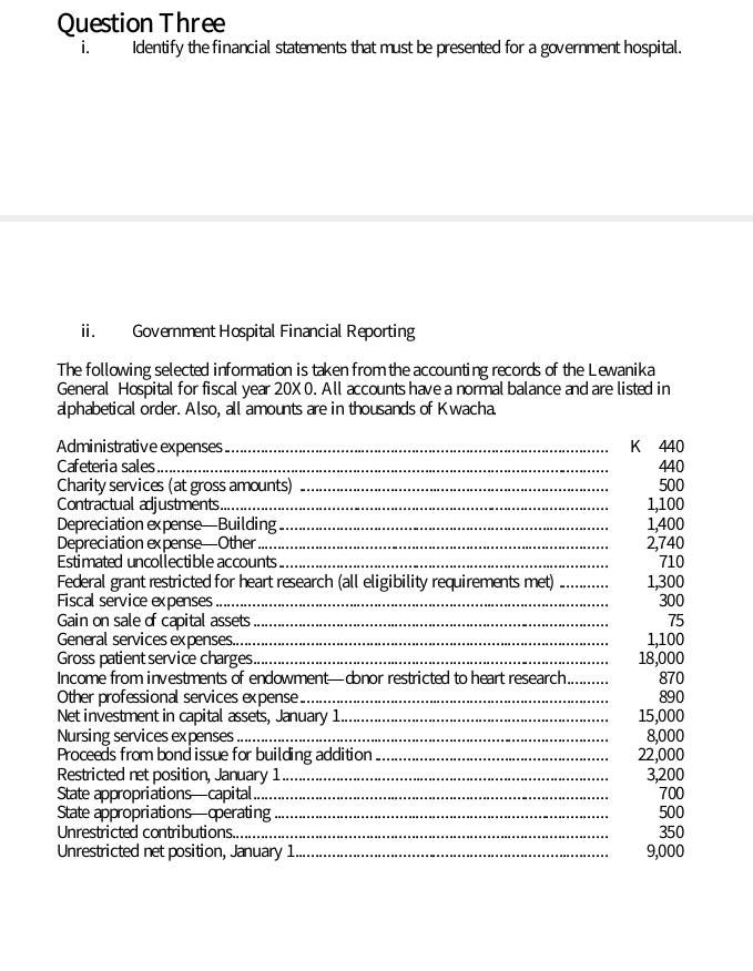 Solved Question Three i. Identify the financial statements | Chegg.com