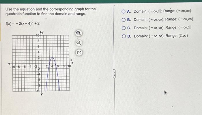 Solved Use the equation and the corresponding graph for the | Chegg.com