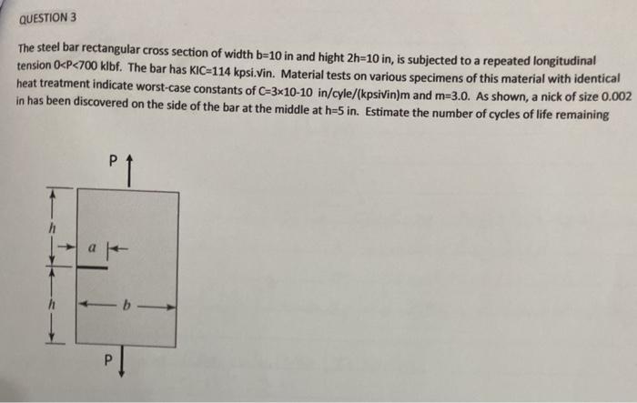 Solved QUESTION 3 The steel bar rectangular cross section of | Chegg.com