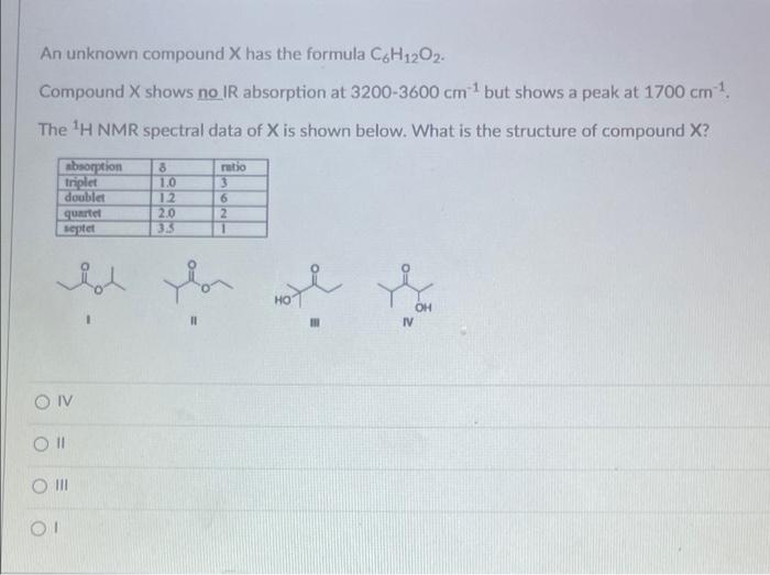 Solved An unknown compound X has the formula CHO Compound X | Chegg.com