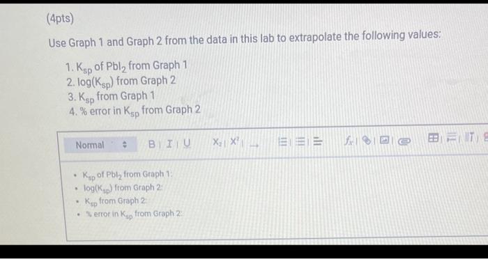 Solved Average Class Data Table view List view Average Class | Chegg.com