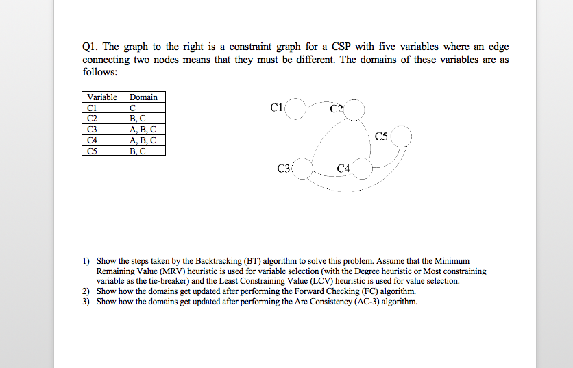 Solved Q1. ﻿The graph to the right is a constraint graph for | Chegg.com