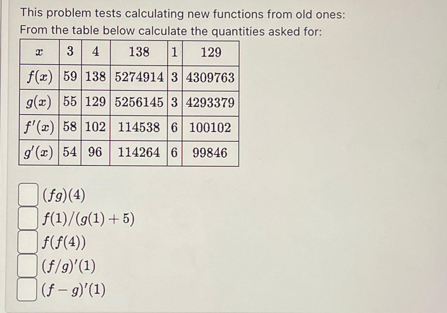 Solved This problem tests calculating new functions from old | Chegg.com