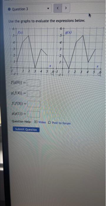 Solved Use the graphs to evaluate the expressions below. | Chegg.com