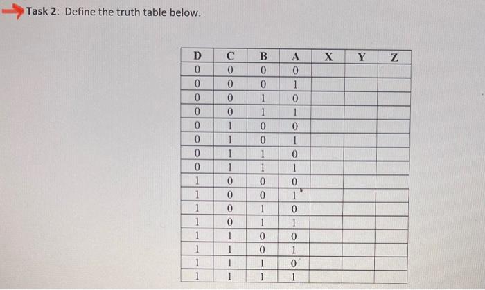 Solved In this lab you will design a logic circuit that | Chegg.com