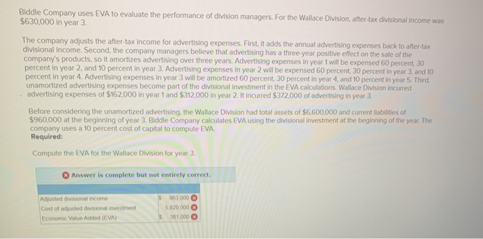 Solved Biddle Company uses EVA to evaluate the performance | Chegg.com