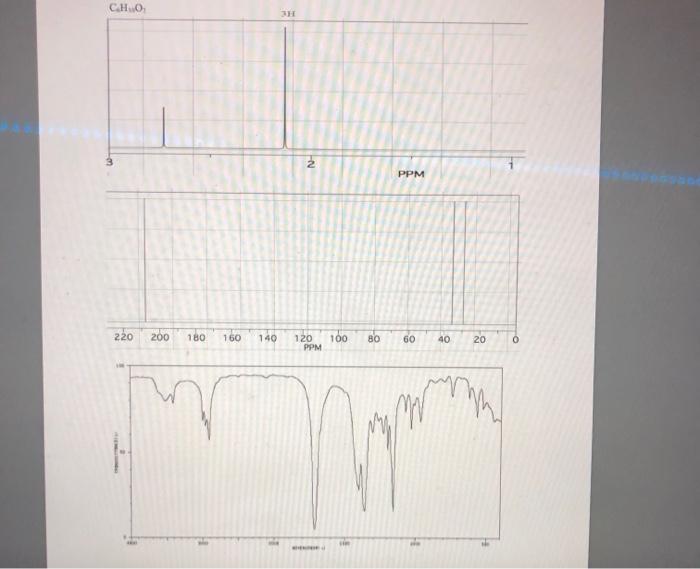 Solved For each problem, you must: 1) Calculate the degree | Chegg.com