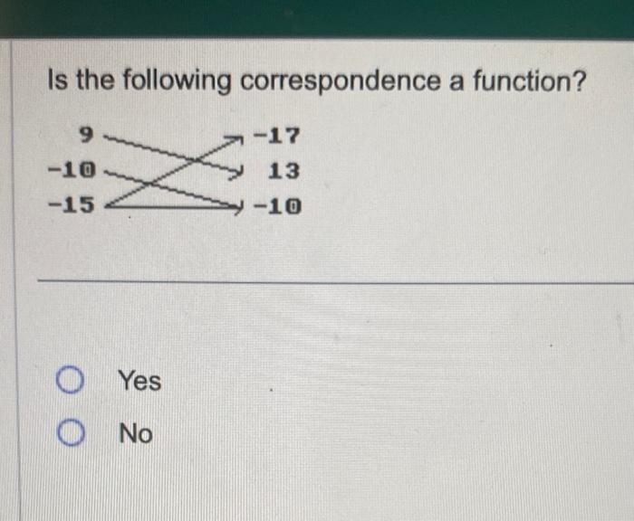 Solved Is the following correspondence a function? Yes No | Chegg.com