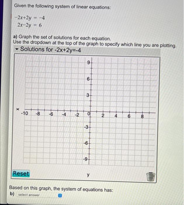 Solved Given the following system of linear equations: | Chegg.com
