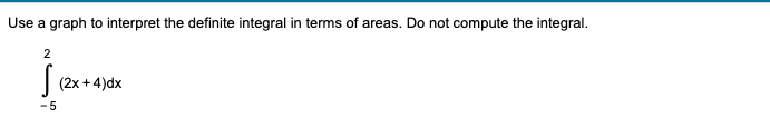Solved Use a graph to interpret the definite integral in | Chegg.com