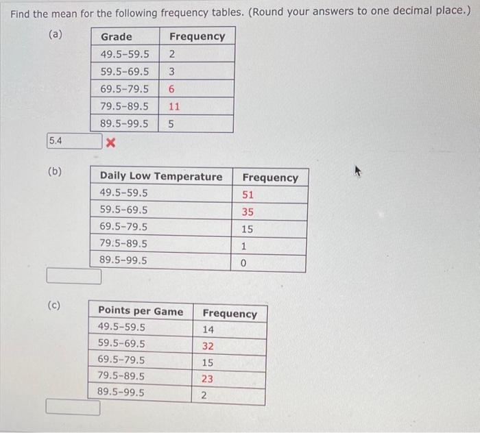 Solved Find the mean for the following frequency tables. | Chegg.com