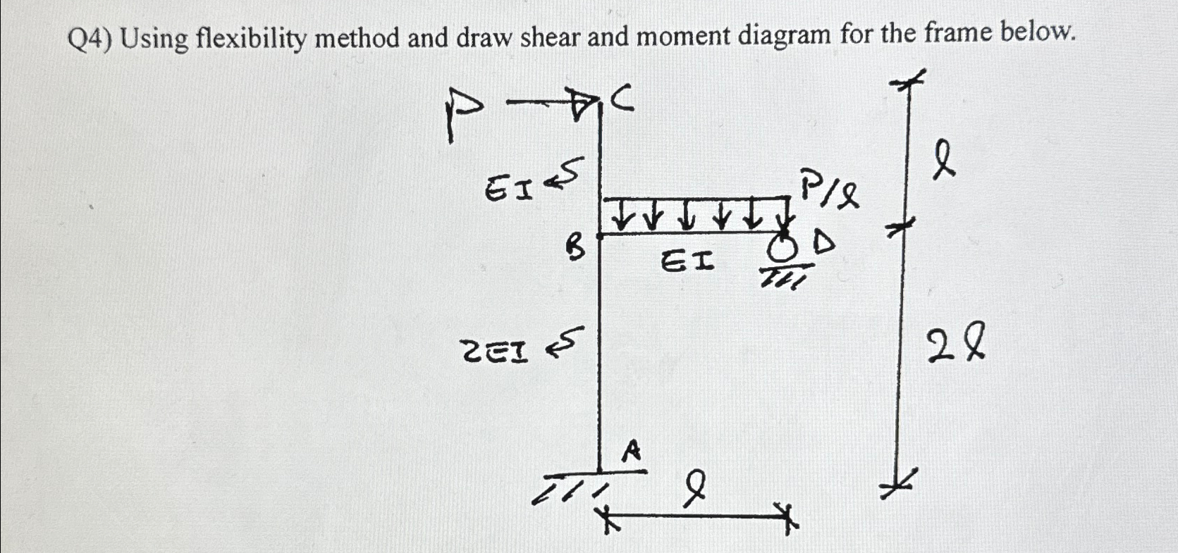 Solved Q4) ﻿Using flexibility method and draw shear and | Chegg.com