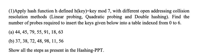 Solved (1)Apply hash function h defined h(key)=key mod 7, | Chegg.com