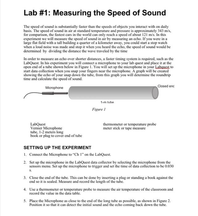 Solved Lab #1: Measuring the speed of Sound DATA ANALYSIS | Chegg.com