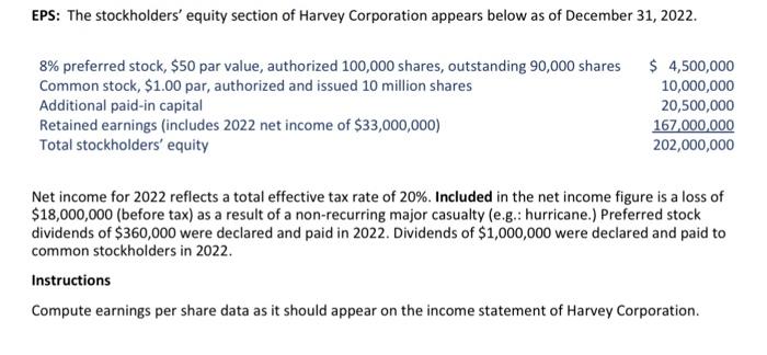 Solved Net income for 2022 reflects a total effective tax | Chegg.com