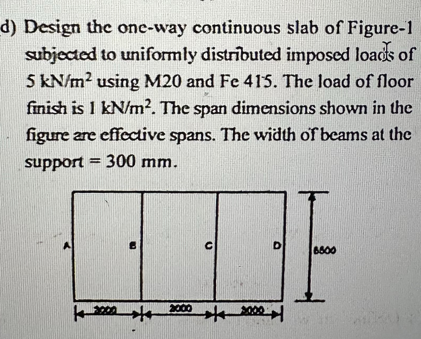 d) ﻿Design the one-way continuous slab of Figure-1 | Chegg.com