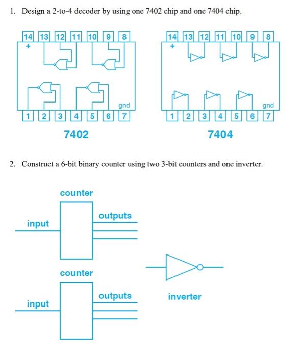 Solved 1. Design a 2-to-4 decoder by using one 7402 chip and | Chegg.com