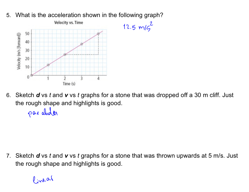 Solved What is the acceleration shown in the following | Chegg.com