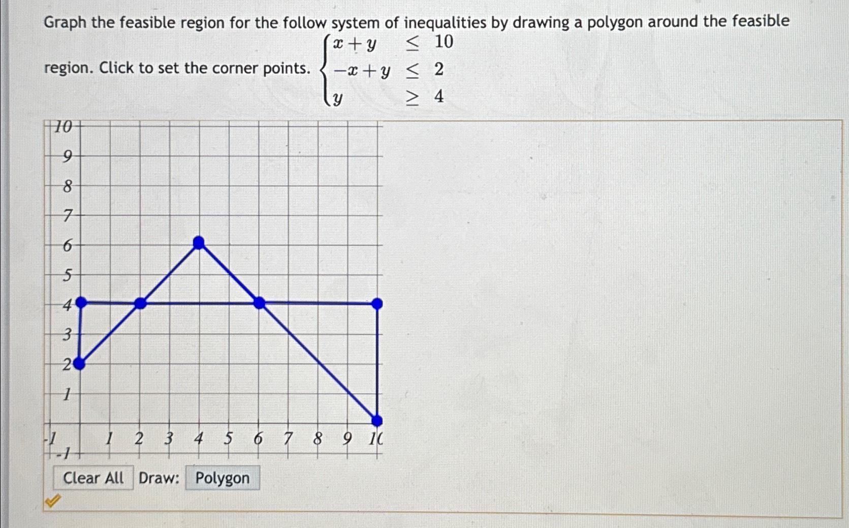 Solved Graph the feasible region for the follow system of | Chegg.com