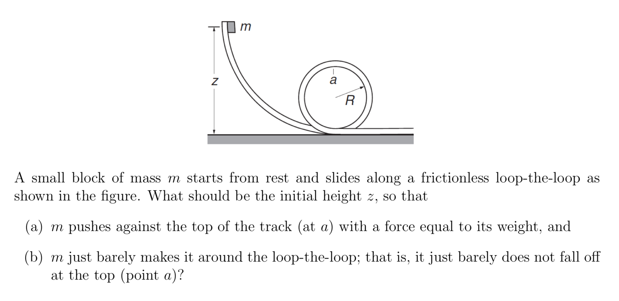 Solved A small block of mass m ﻿starts from rest and slides | Chegg.com