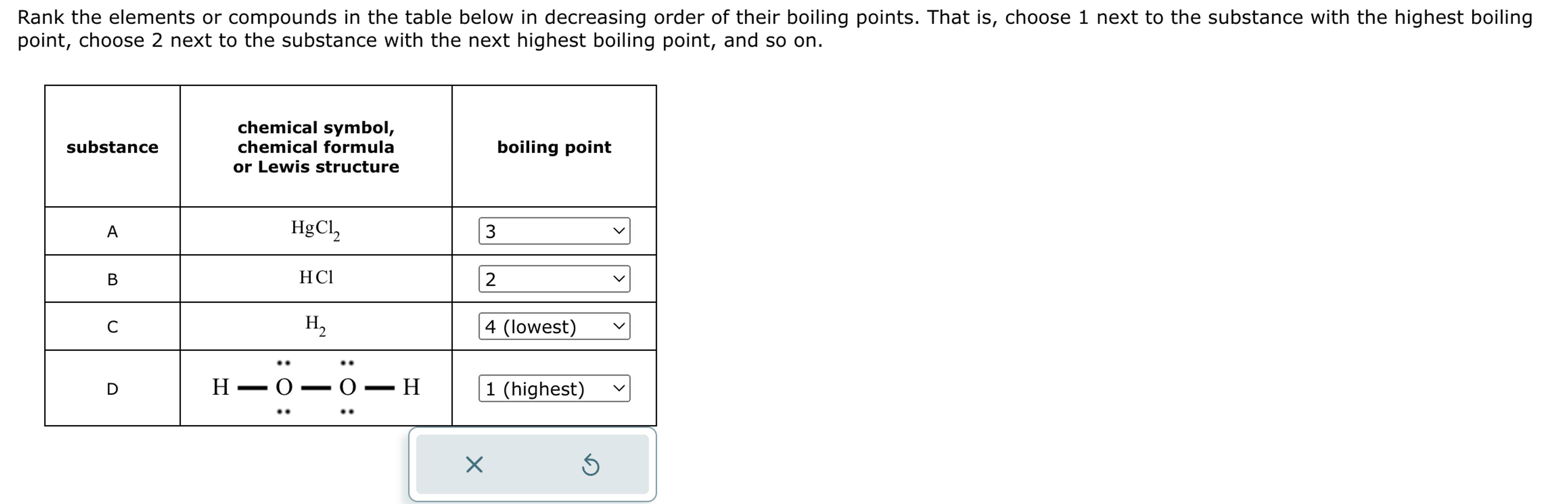 Solved Rank the elements or compounds in the table below in | Chegg.com