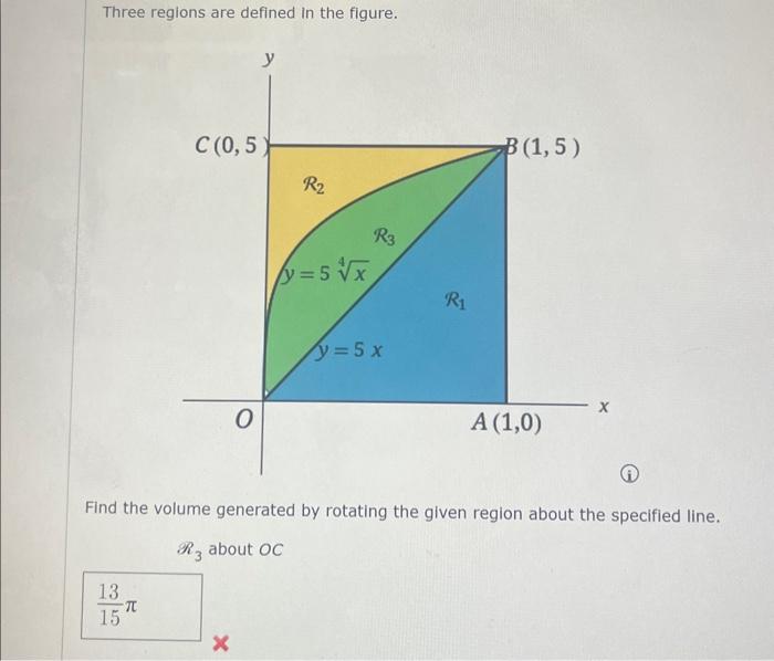 Solved Three regions are defined in the figure. Find the | Chegg.com