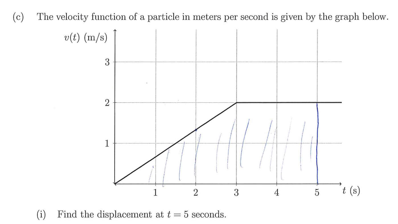 Solved not sure if ﻿this is ﻿relevant but, the original | Chegg.com