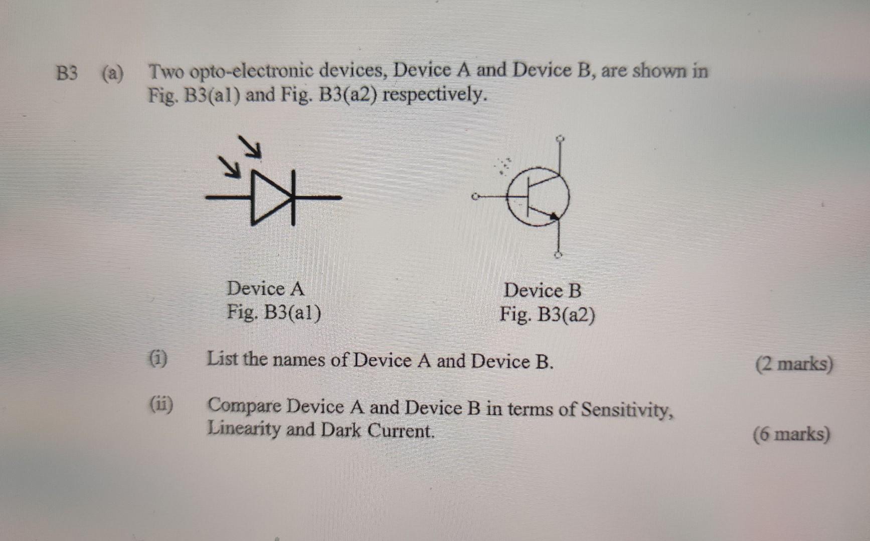Solved (a) Two opto-electronic devices, Device A and Device | Chegg.com