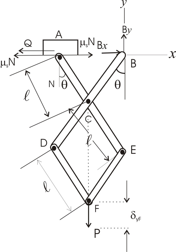 Solved: Chapter 10 Problem 48P Solution | Vector Mechanics For Engineers: Statics 9th Edition ...
