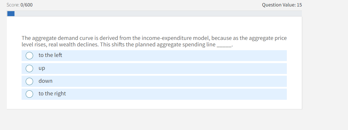 Solved Score: 0600The aggregate demand curve is derived from | Chegg.com