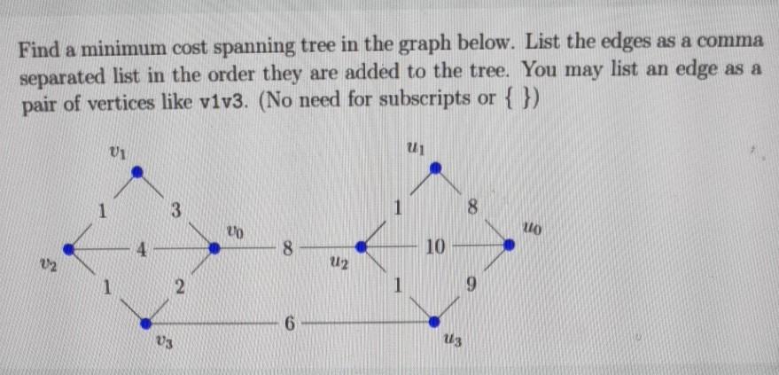 Solved Find a minimum cost spanning tree in the graph below. | Chegg.com