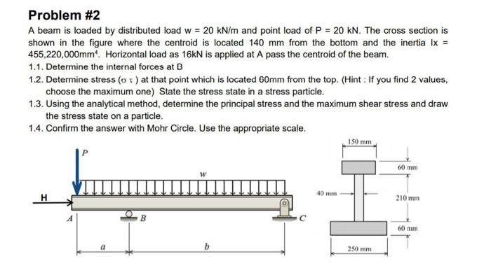 Solved Problem #2 A beam is loaded by distributed load w = | Chegg.com