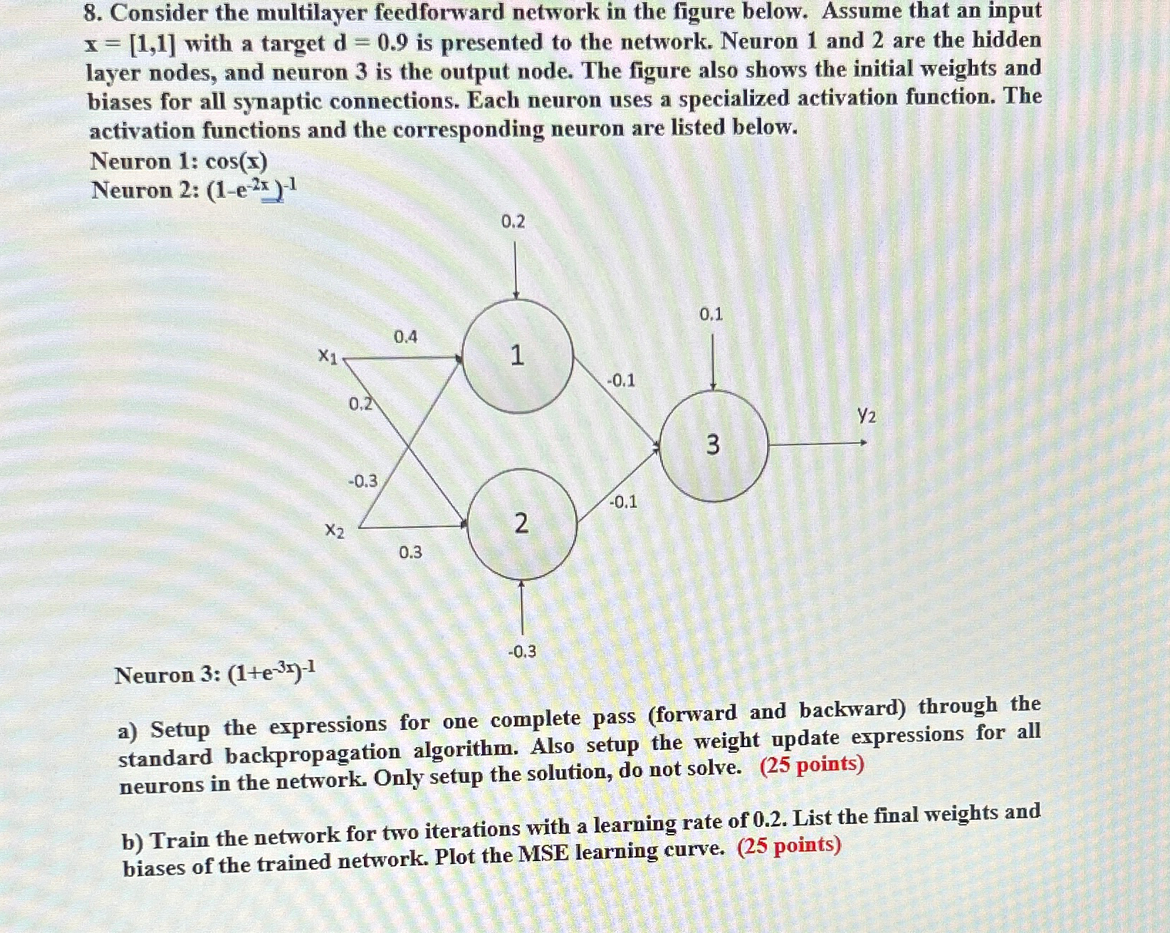 Solved Consider the multilayer feedforward network in the | Chegg.com