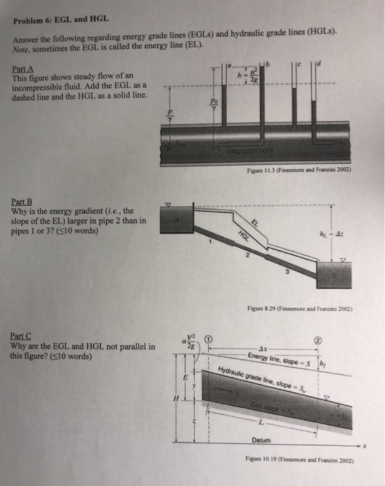 Solved Problem 6: EGL and HGL Answer the following regarding | Chegg.com