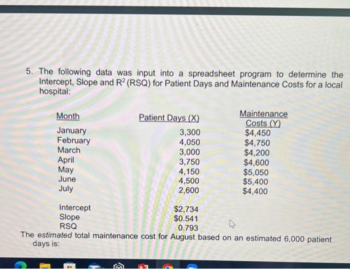 Solved 5. The following data was input into a spreadsheet | Chegg.com
