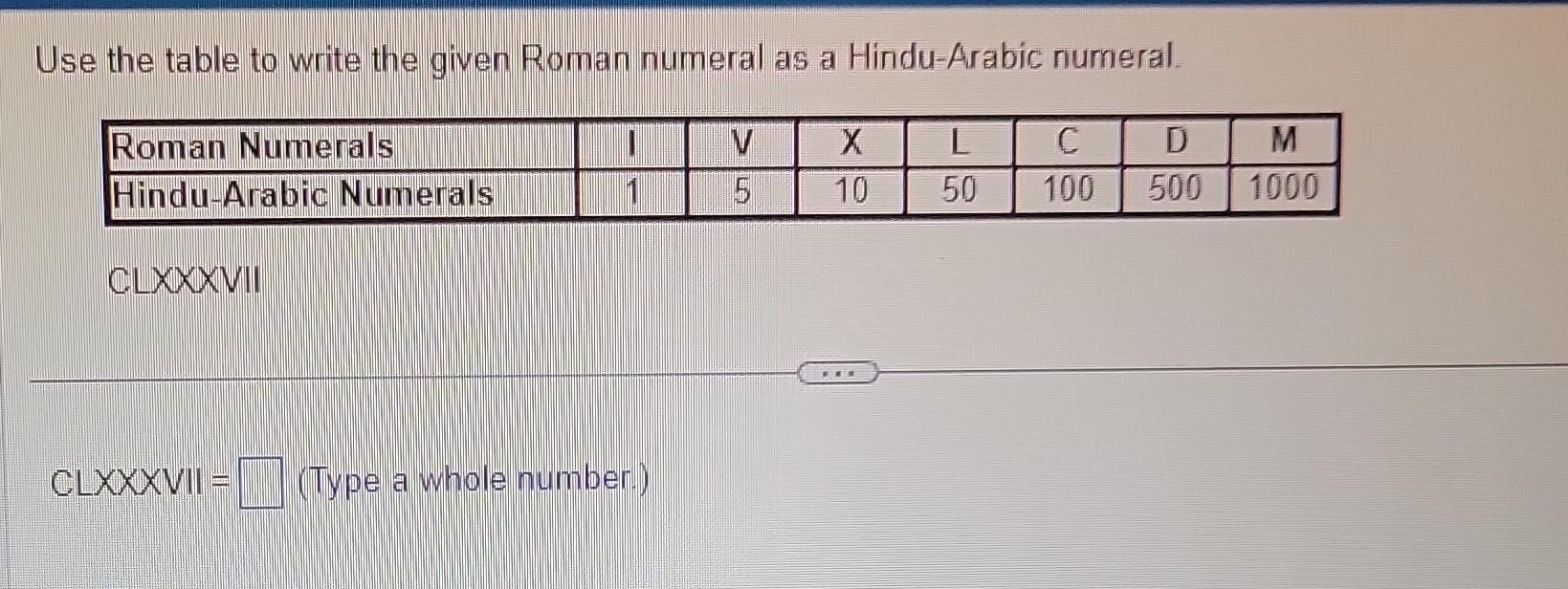 Solved Use the table to write the given Roman numeral as a | Chegg.com