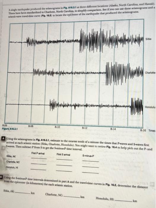 4) Plot the epicenter of an earthquake: You will need | Chegg.com