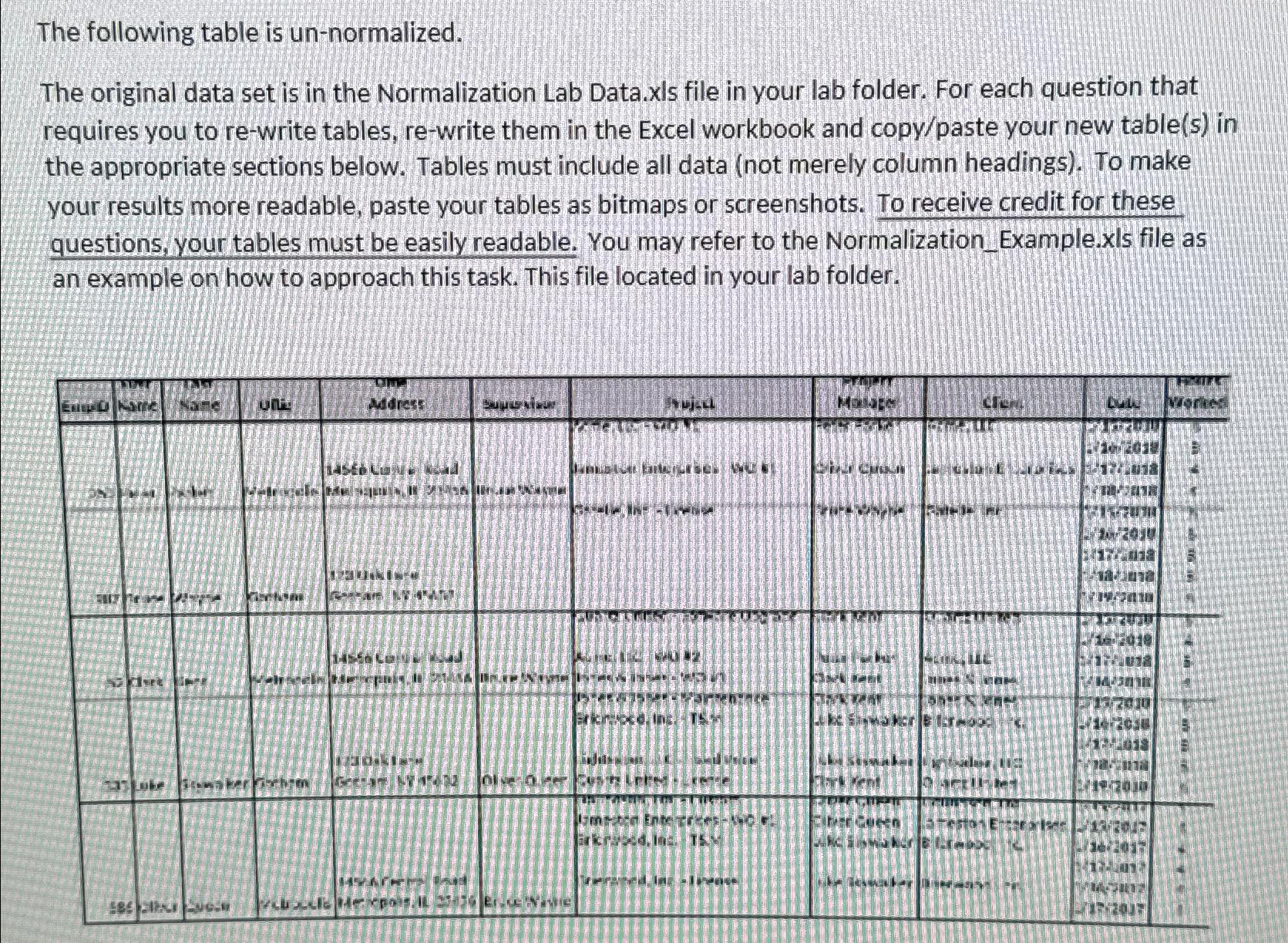 Solved The following table is un-normalized.The original | Chegg.com