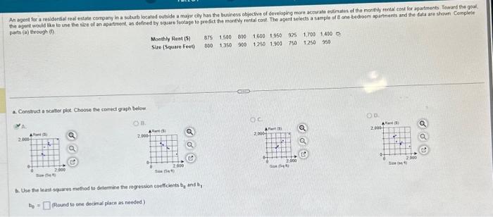 Solved pats (a) teough in? a. Construct a scather plat | Chegg.com